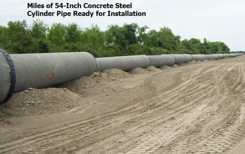 San Patricio Municipal Water